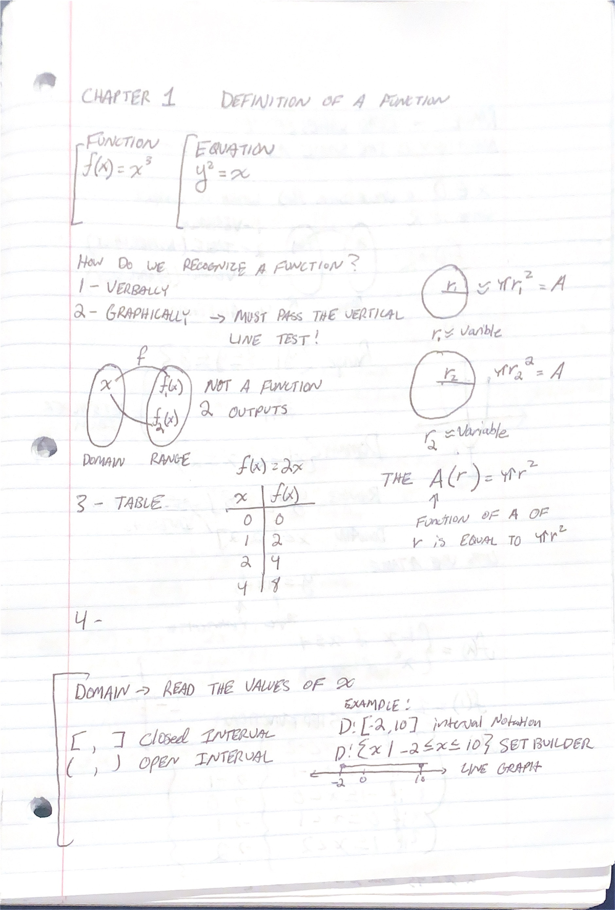 Chapter 1 Definition of a Function - MATH 151 - Studocu