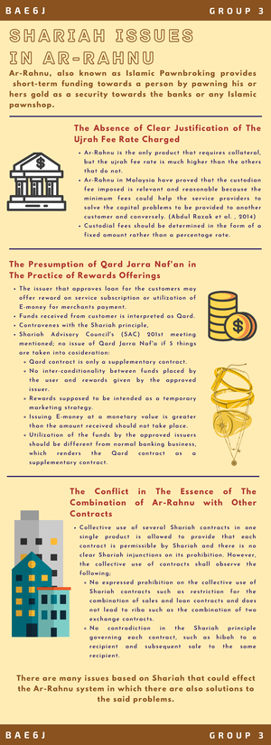 Declaration form - / SAT FBM Sep 2020 FACULTY OF BUSINESS AND ...