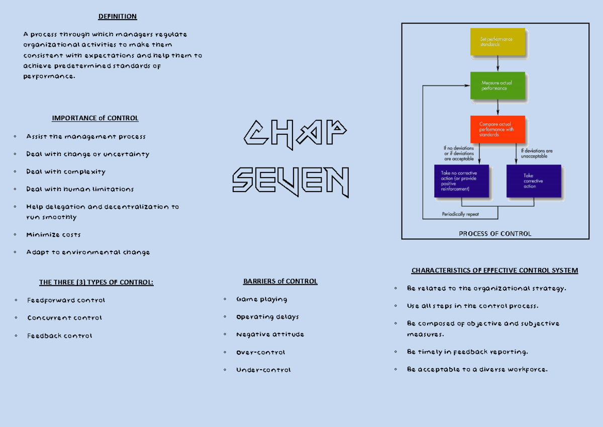 mgt162 note chapter 7 - DEFINITION A process through which managers ...