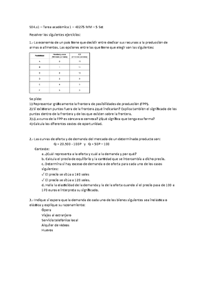 Ta1 micro - Carreras universitarias: Administración y marketing ...