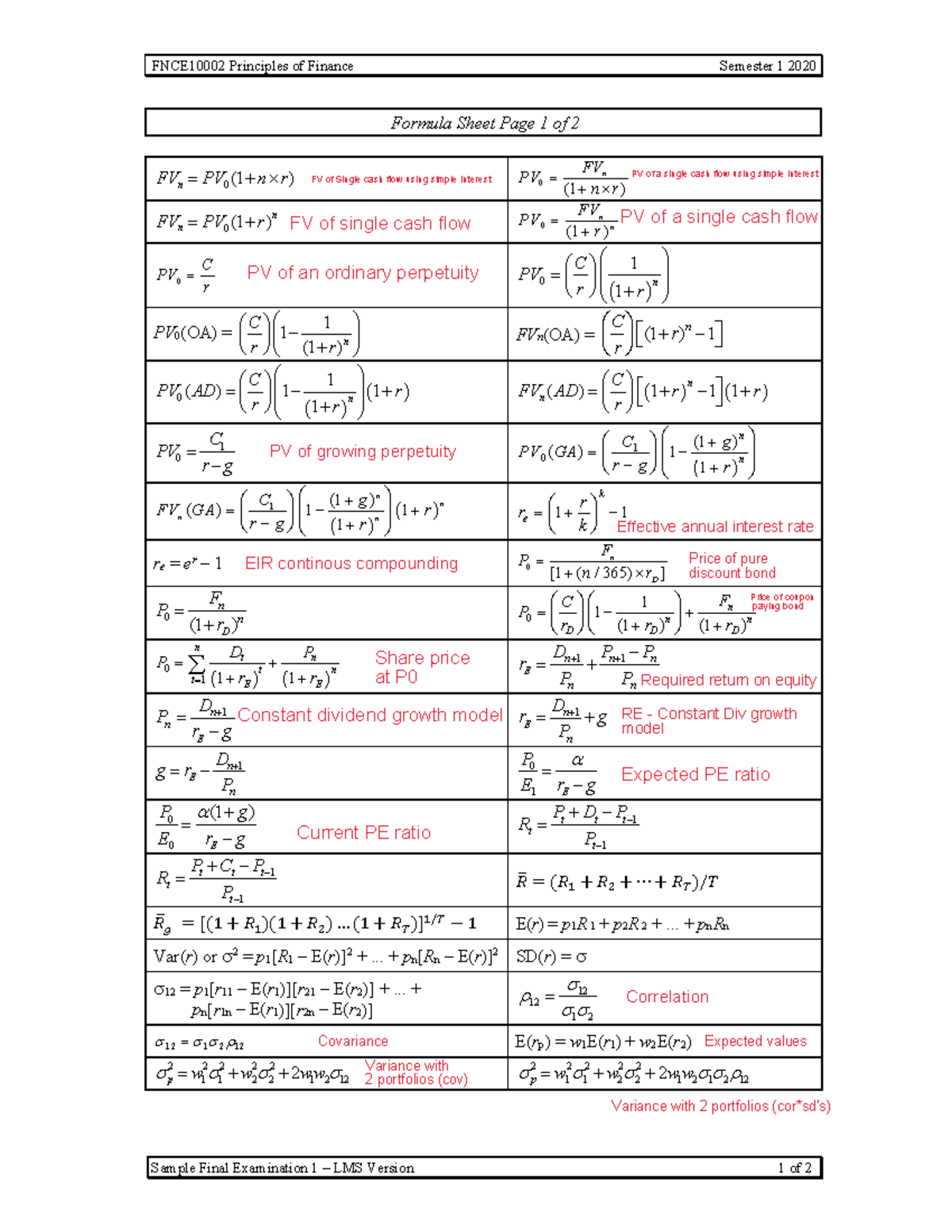 Sample Final 1 Formulas (LMS Version) - Warning: Popup annotation has a ...
