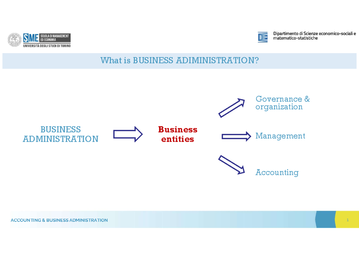 An introduction to business entities - What is BUSINESS ADIMINISTRATION ...