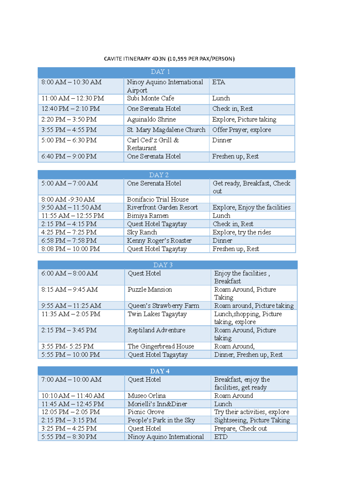 Travel Itinerary - How to plan a tour - CAVITE ITINERARY 4D3N (10,999 ...