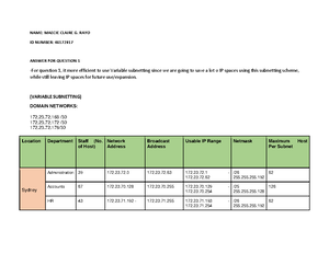 A2 Rubric Explained - Rubric-Explained **Elements on the rubric ...