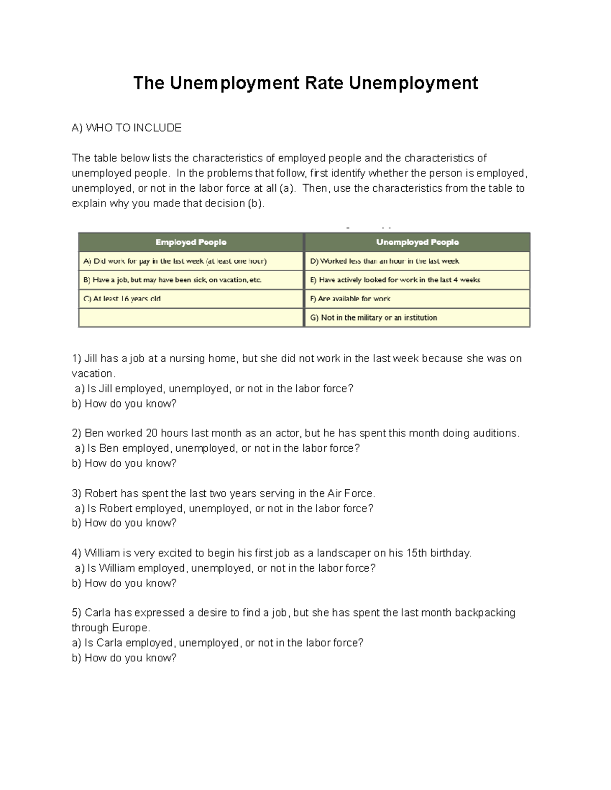 The Unemployment Rate Unemployment (b document) - The Unemployment Rate ...