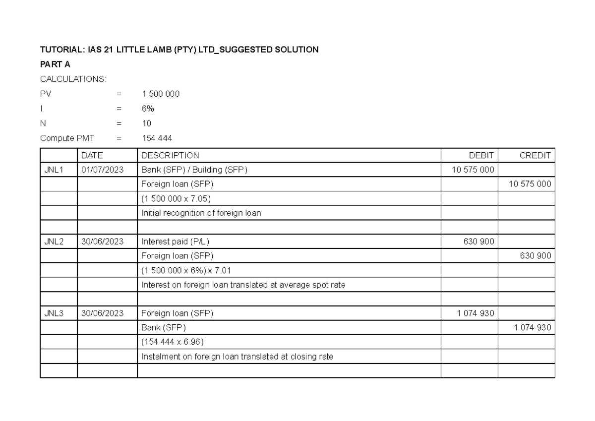 04. IAS 21 Effect of changes in foreign exchange rates (Tutorial - SS ...