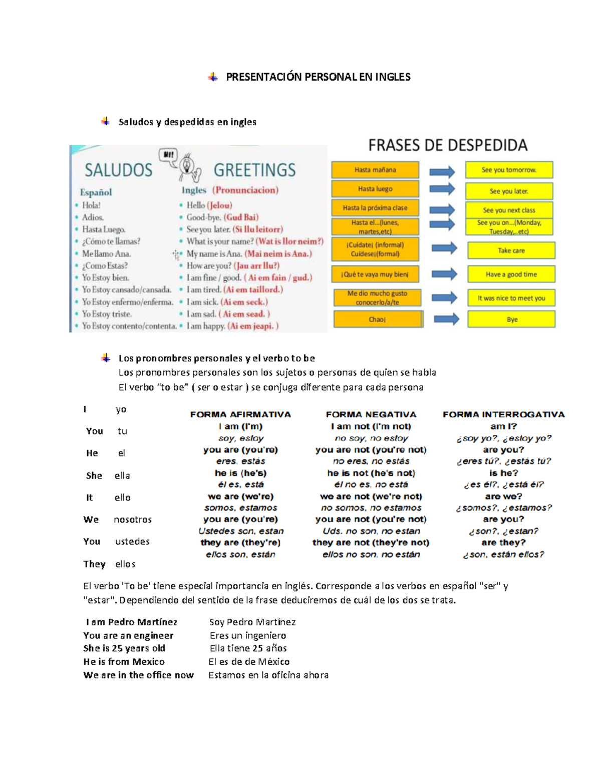 English Presentation - PRESENTACIÓN PERSONAL EN INGLES Saludos y ...