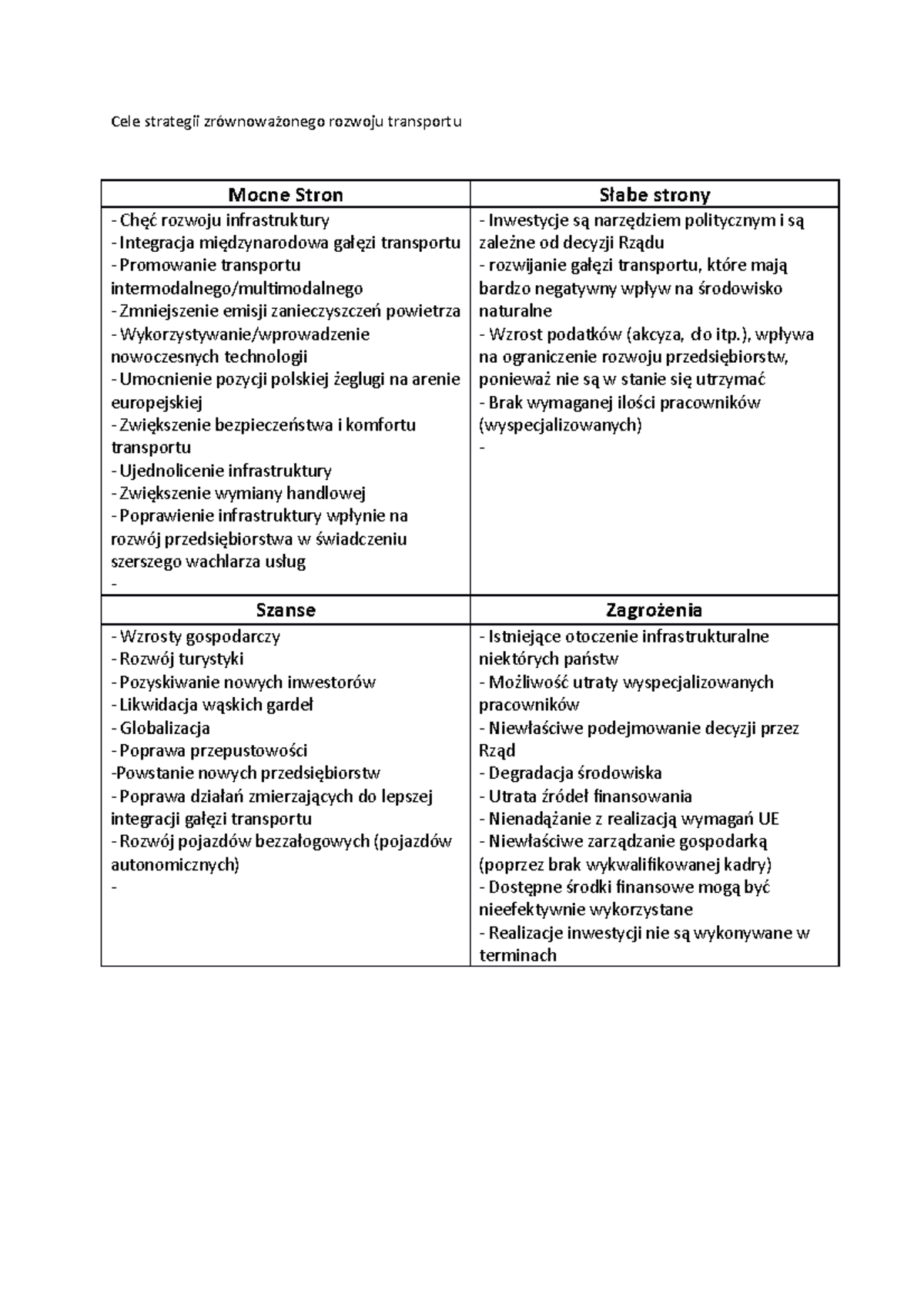 Transport zrównowazony analiza SWOT cele - Cele strategii ...