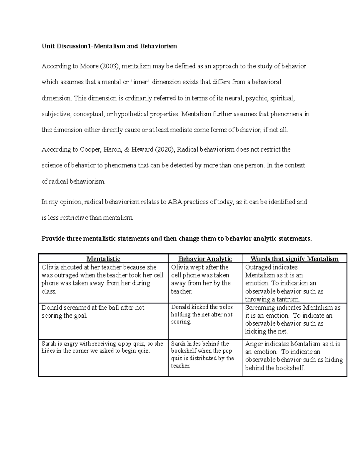 Unit 1 Discussion 1-Mentalism and Behaviorism - Unit Discussion1 ...