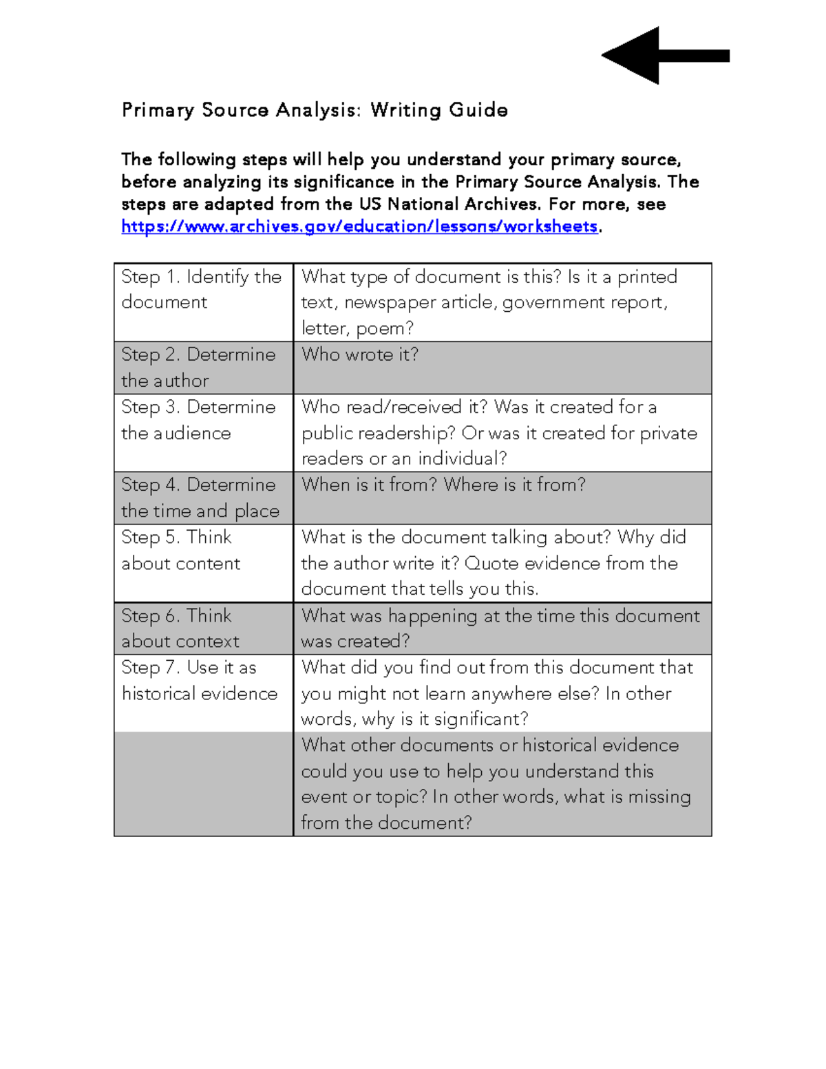 1. 1P91 Primary Source Analysis Writing Guide and Grading Key - HIST 1P ...