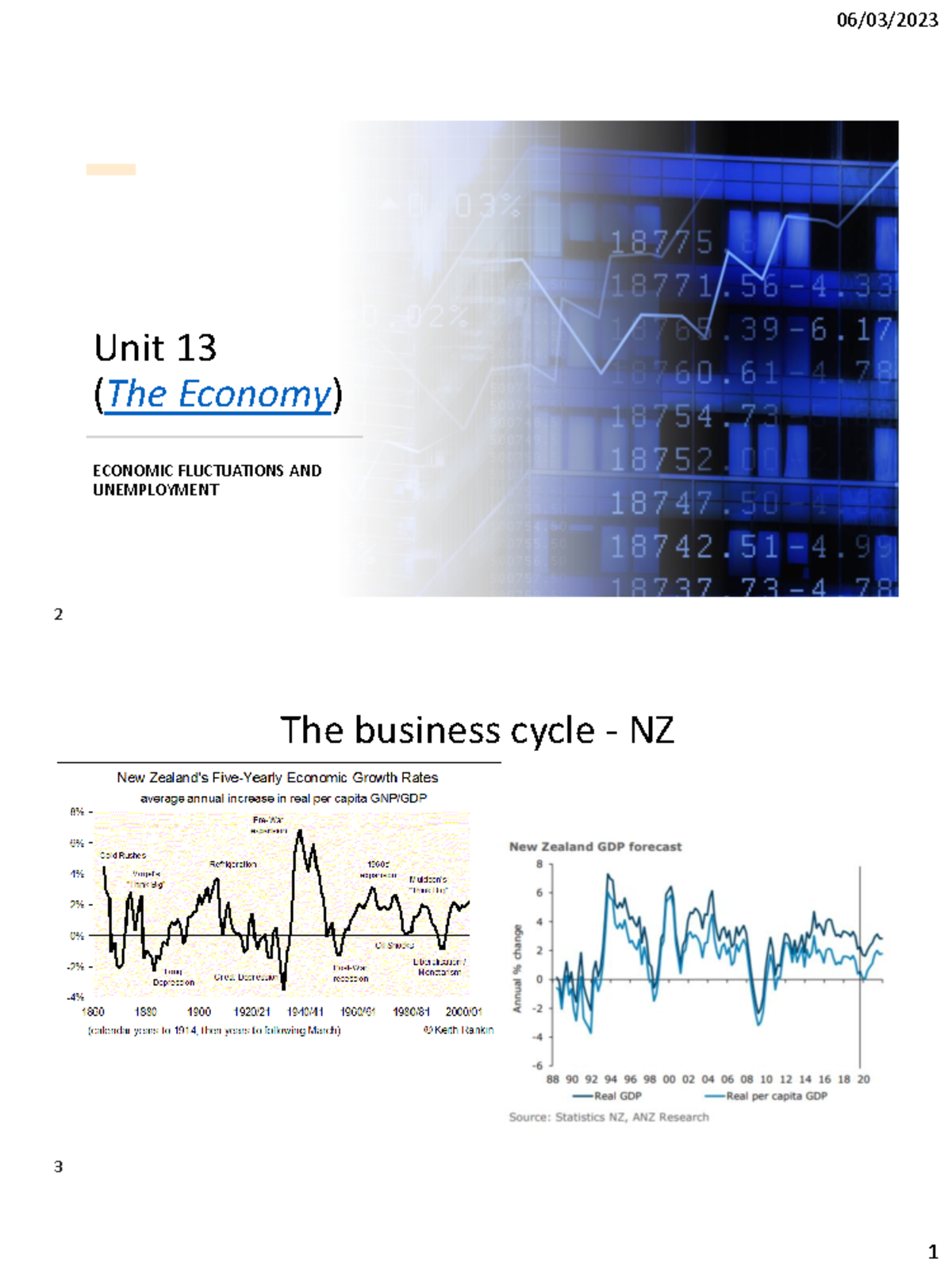 Week 2 - Unit 13 - Economic fluctuations and unemployment - Unit 13 ...