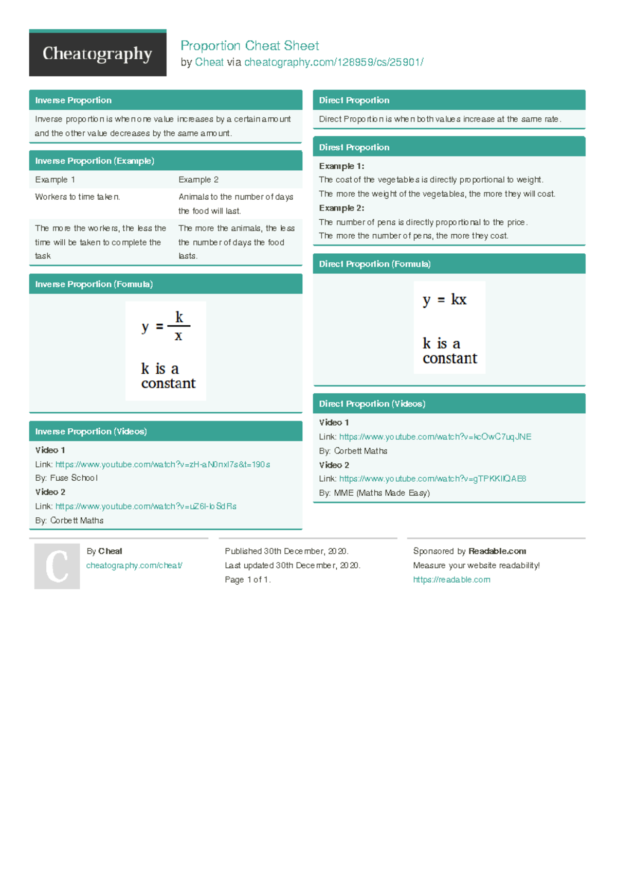 Cheat sheet - proportion - Proportion Cheat Sheet by Cheat via ...