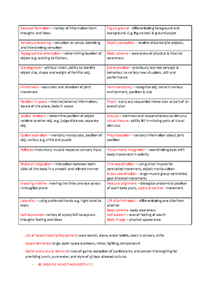Carer Burden Scale - CAREGIVER BURDEN SCALE Zarit et al. (1980 ...