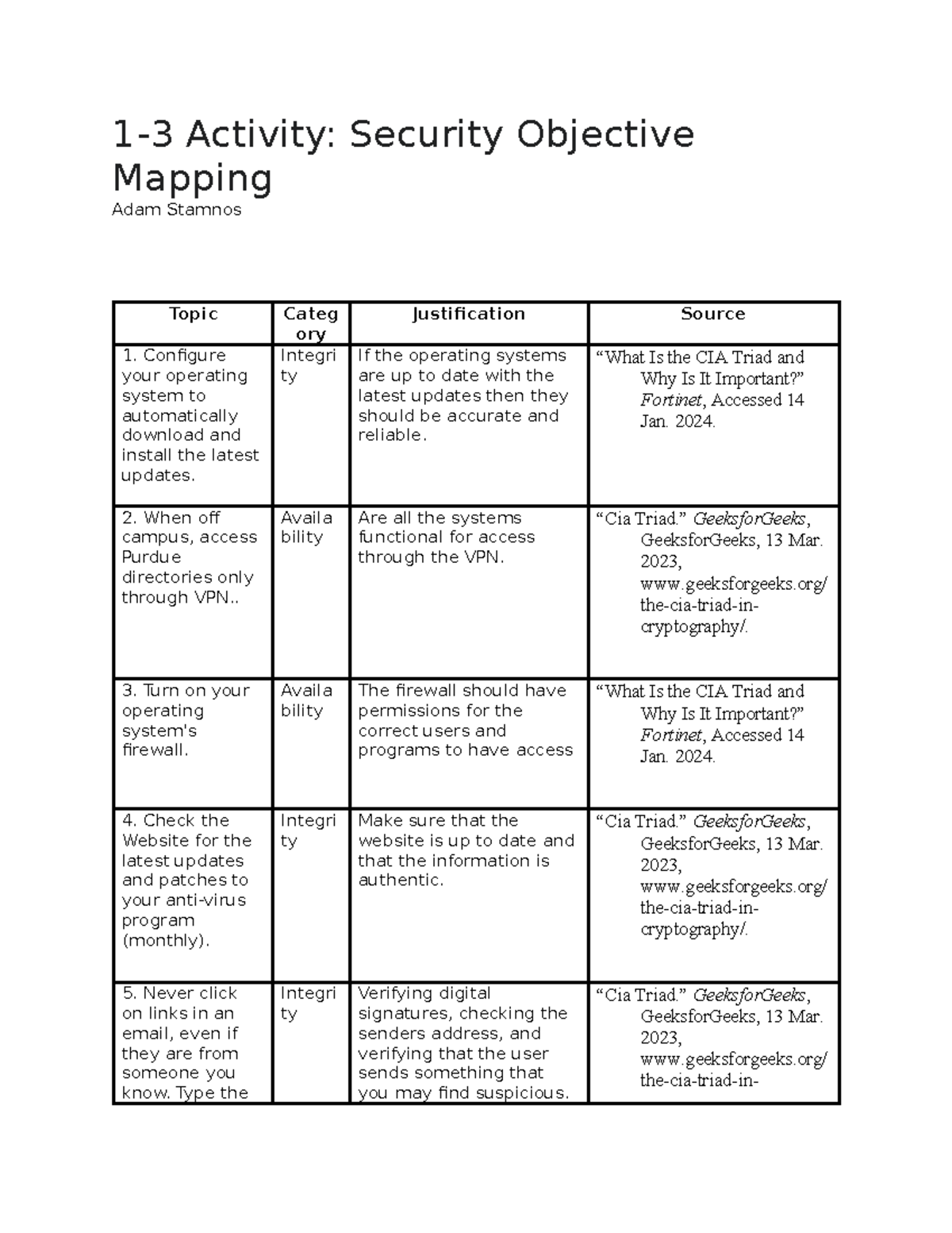 1-3 Activity Security Objective Mapping Adam Stamnos - 1-3 Activity: Security Objective Mapping ...