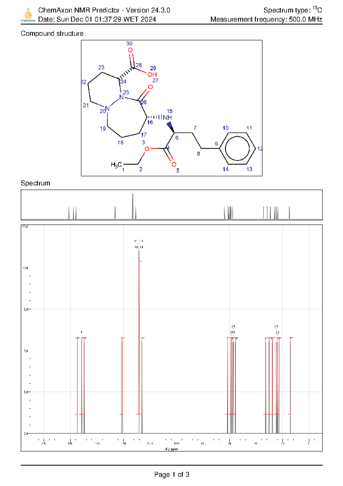 Cnmr cilazapril 2 - Compound structure Spectrum ChemAxon NMR Predictor - Version 24. Date: Sun ...