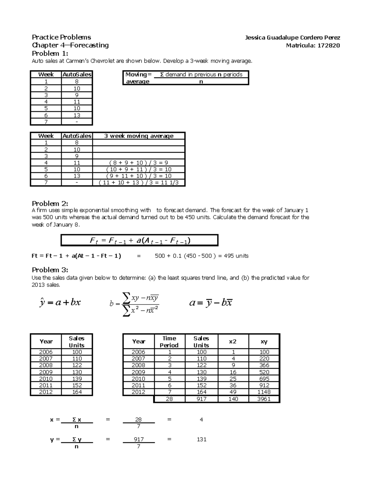 Activity A5. MATH Forecasting Problems - Practice Problems Jessica Guadalupe Cordero Perez ...