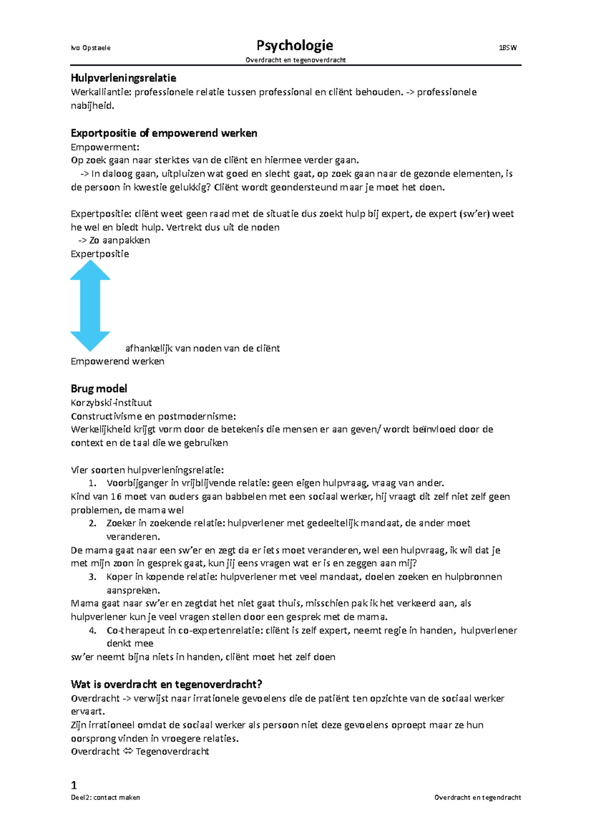 Psychologie Overdracht en tegendracht - Ivo Opstaele Psychologie 1BSW ...