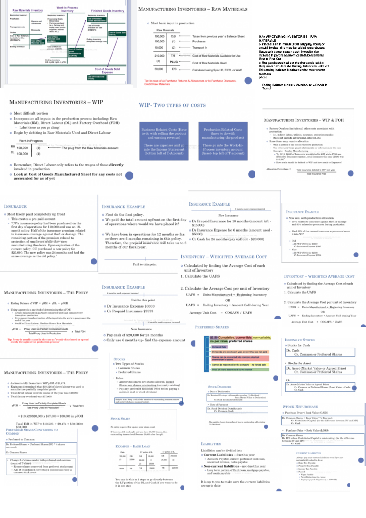 Cheat sheet midyear 3 - MANUFACTURING INVENTORIES - RAW MATERIALS o If ...