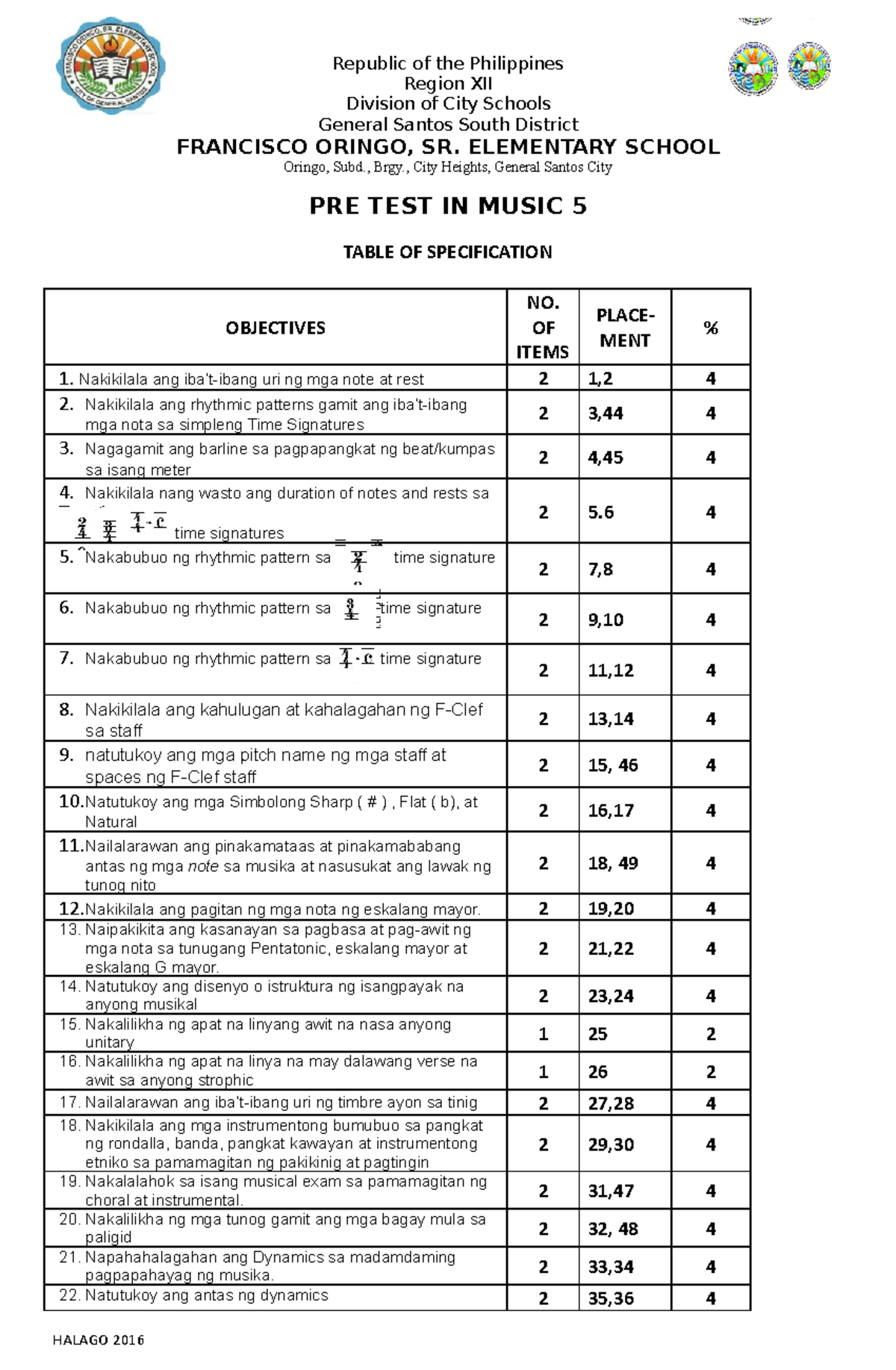 PRE TEST IN Music V K TO 12 - Republic of the Philippines Region XII ...