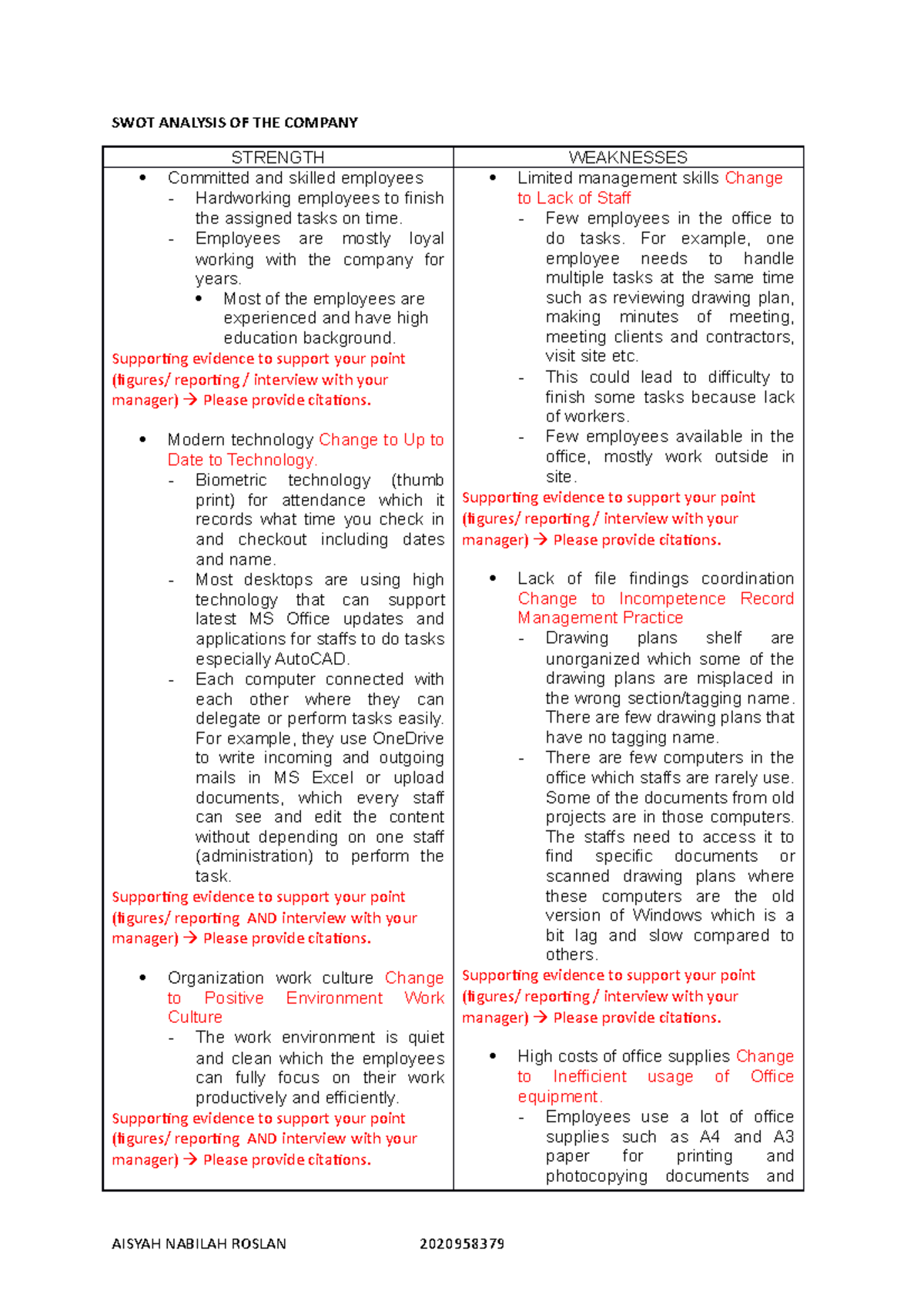 Draft SWOT Analysis OF THE Company - SWOT ANALYSIS OF THE COMPANY ...
