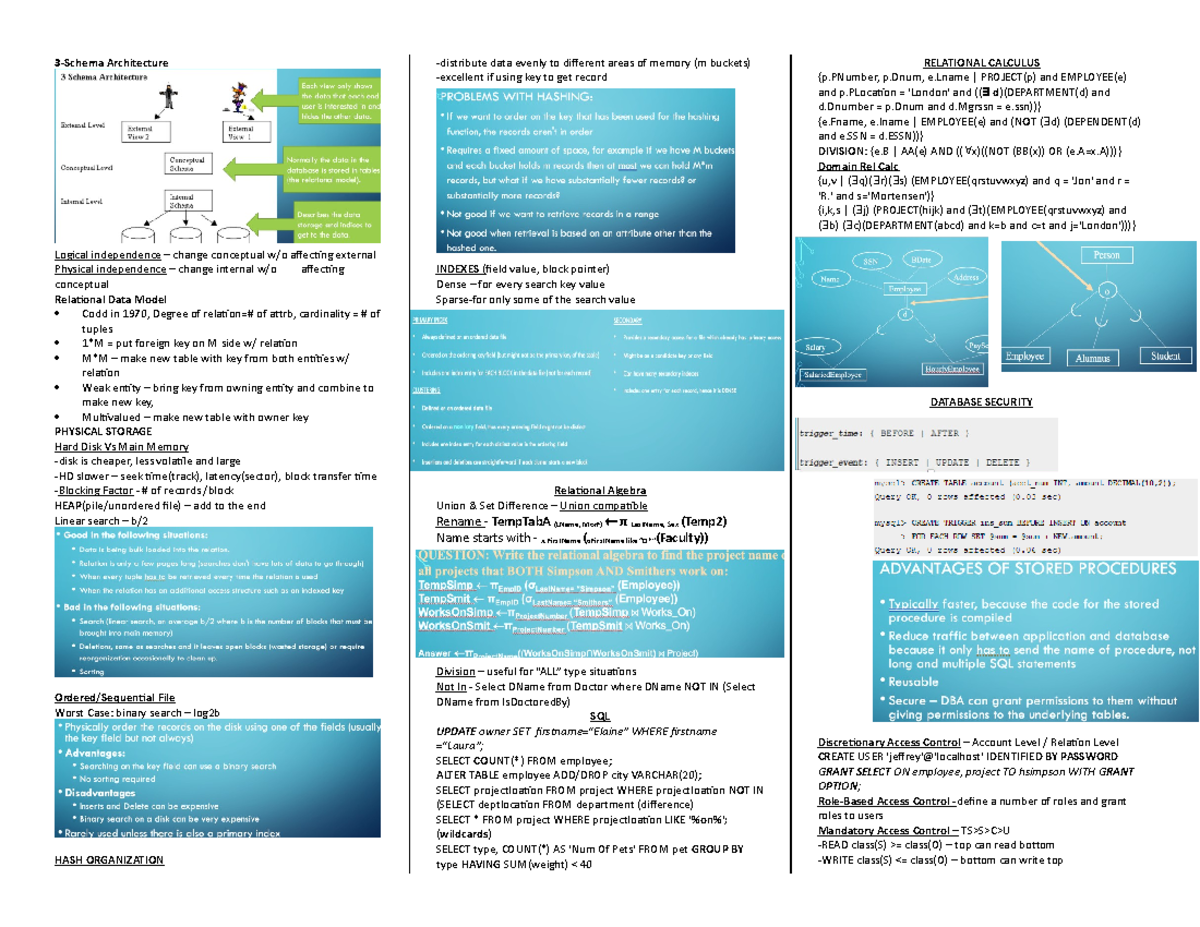 Final Cheat Sheet - 3-Schema Architecture Logical independence – change ...