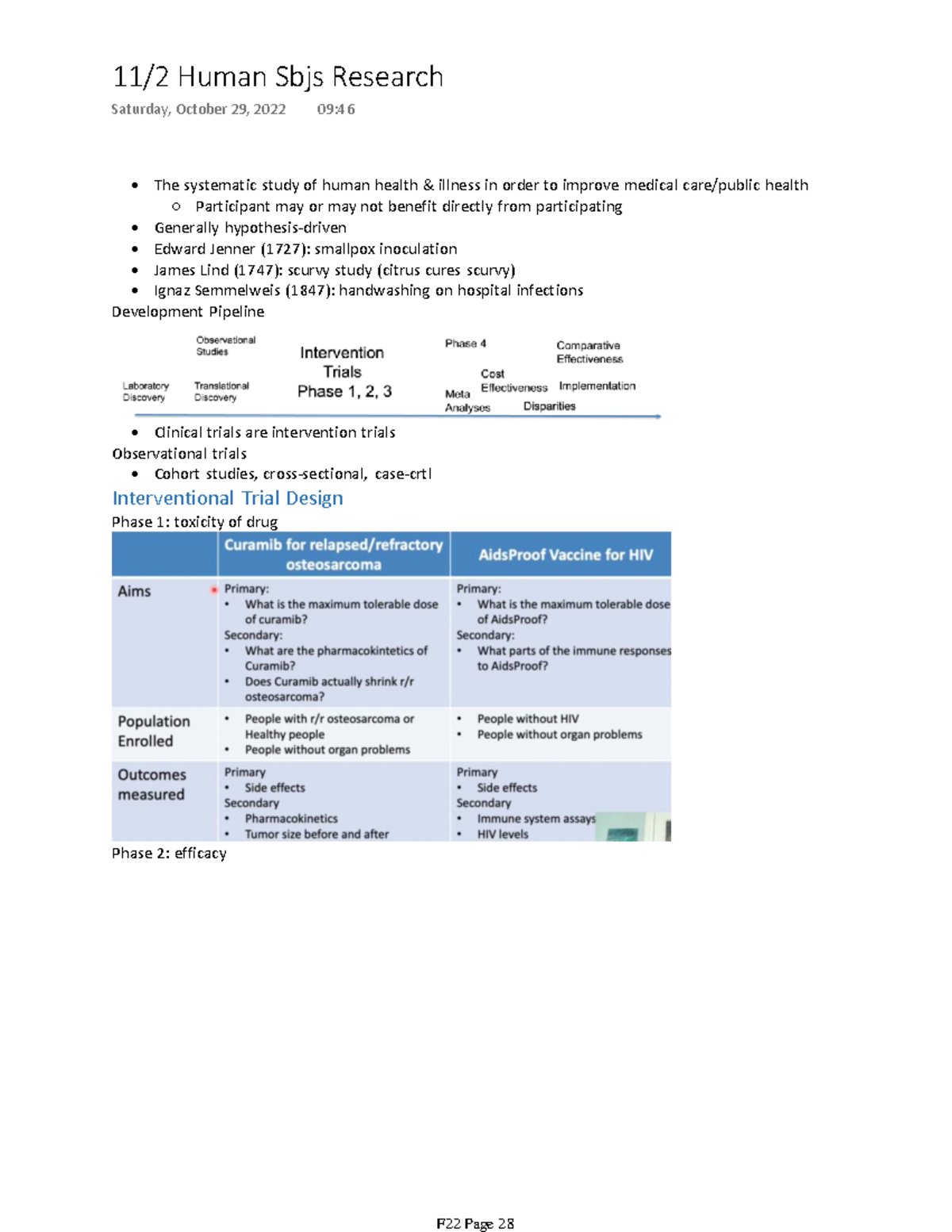 Human Subjects Research - The systematic study of human health ...