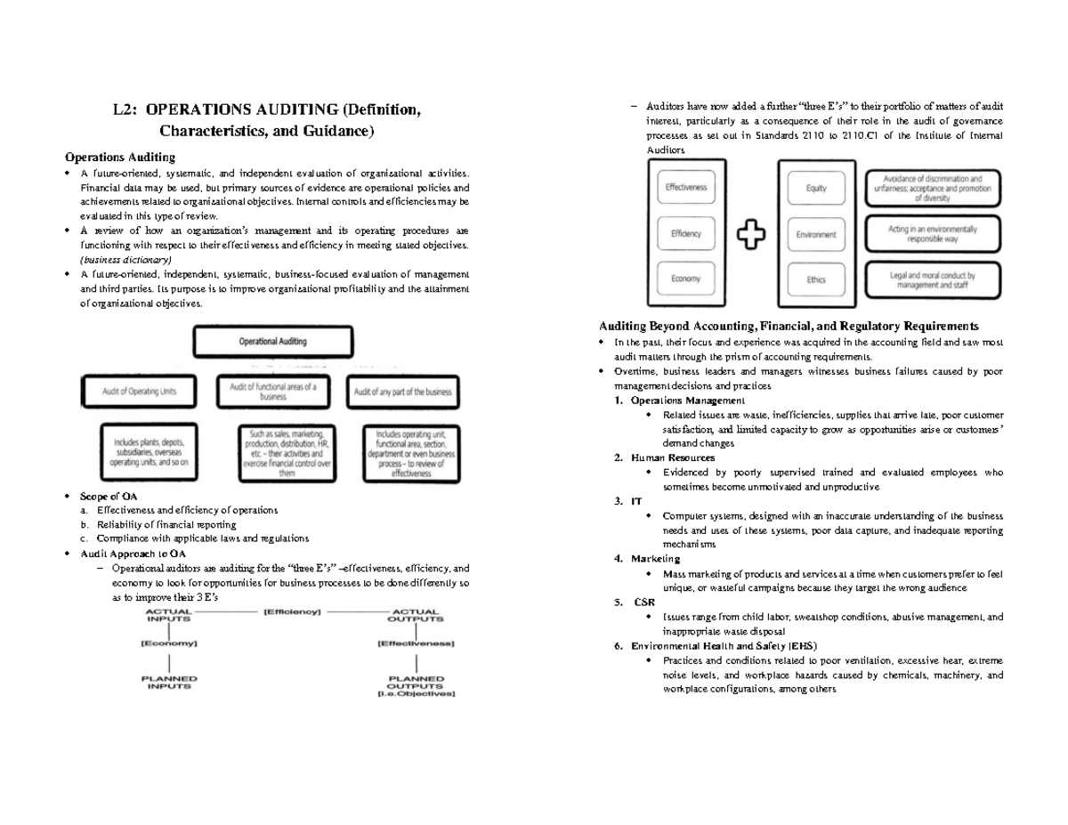 Op Aud -Lesson 2 - Discussion Materials - L2: OPERATIONS AUDITING ...
