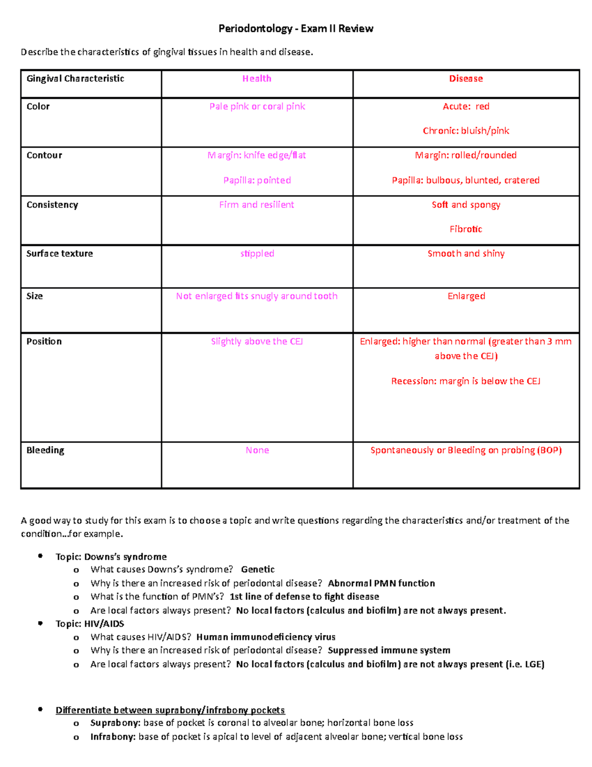 Perio Exam II Study Guide - Periodontology - Exam II Review Describe ...