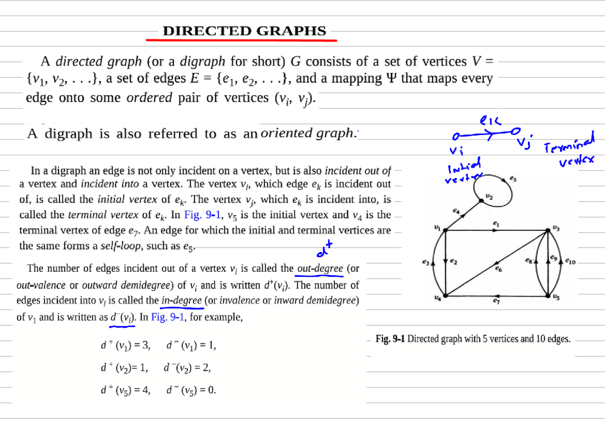 M2-Digraphs - M2-Digraphs - Graph Theory - Studocu