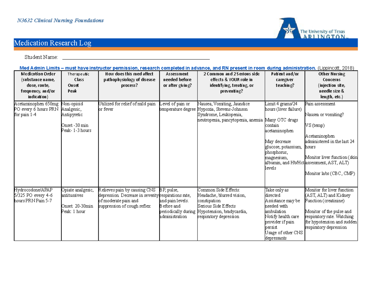 MH+other - Medication Example [45] - Student Name: Med Admin Limits ...