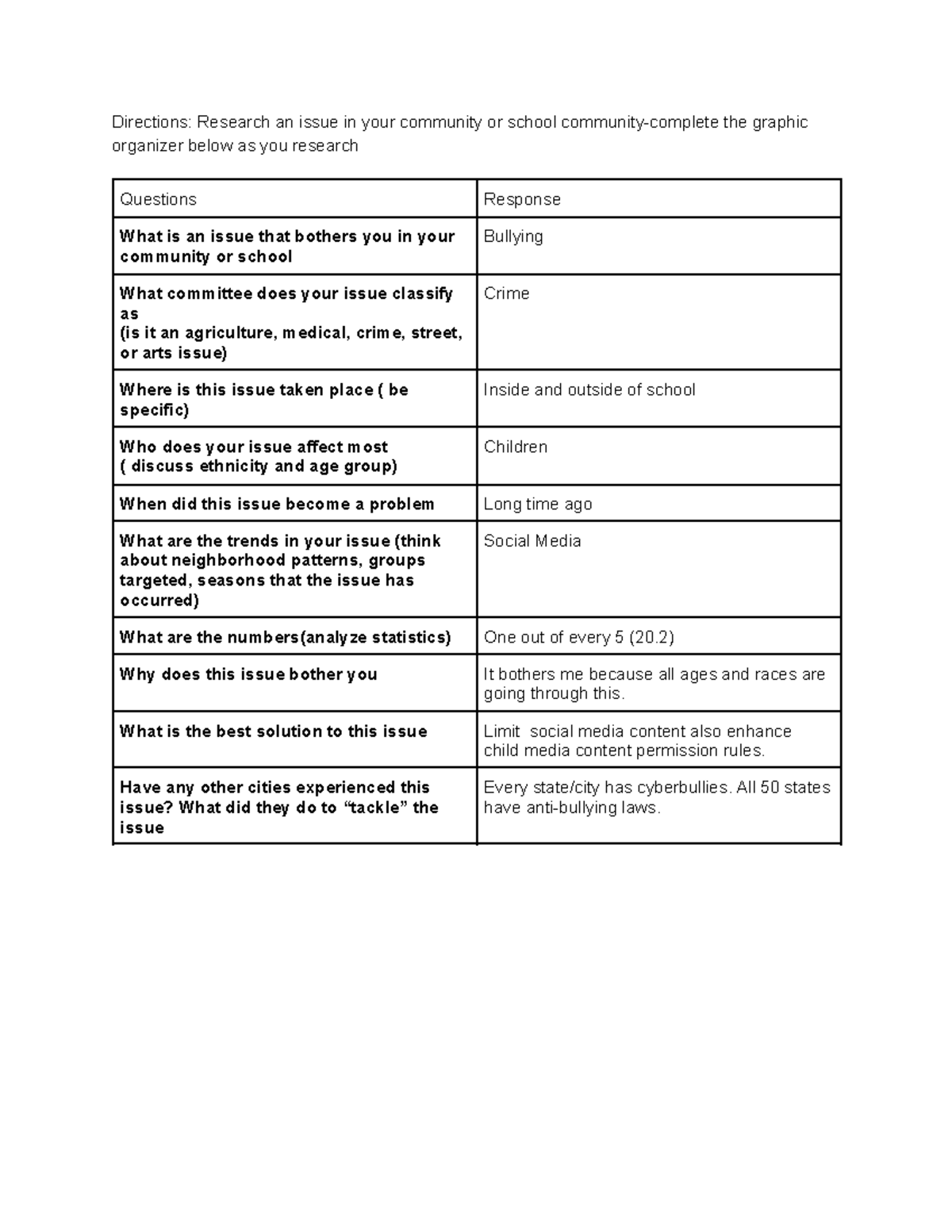 Janell Young - Untitled document - Directions: Research an issue in ...