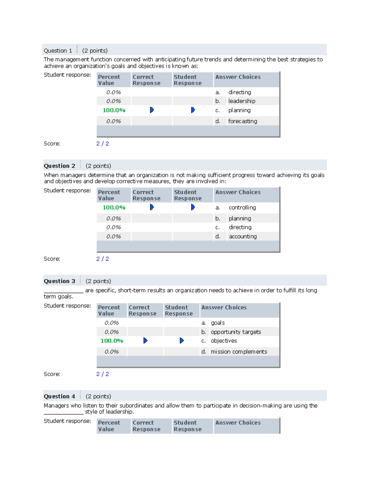 Chapert 5 quiz - AC505 - Question 1 (2 points) The management function concerned with ...