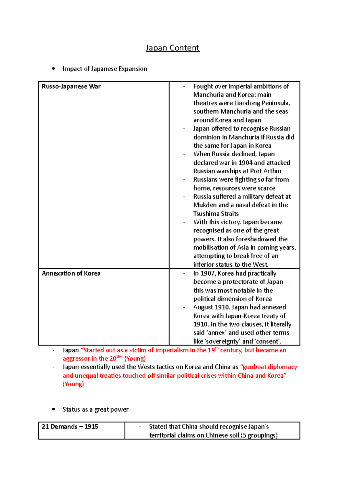 Japan Content - in depth study notes- all from the lead up to trials ...