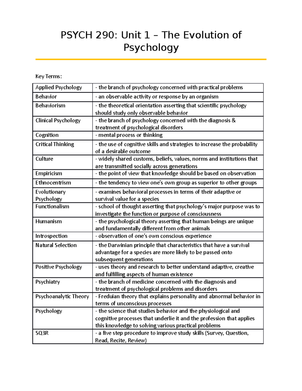Psych 290 Unit 1 - PSYC 290 Unit 1 - Notes - PSYCH 290: Unit 1 – The ...