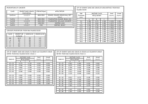 CBC Tile Setting NC II - COMPETENCY-BASED CURRICULUM Sector ...