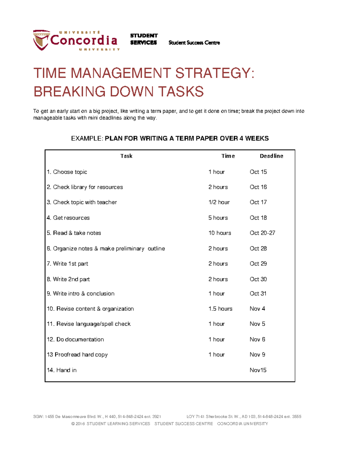 Time management - an example of how to break down tasks - SGW: 1455 De ...