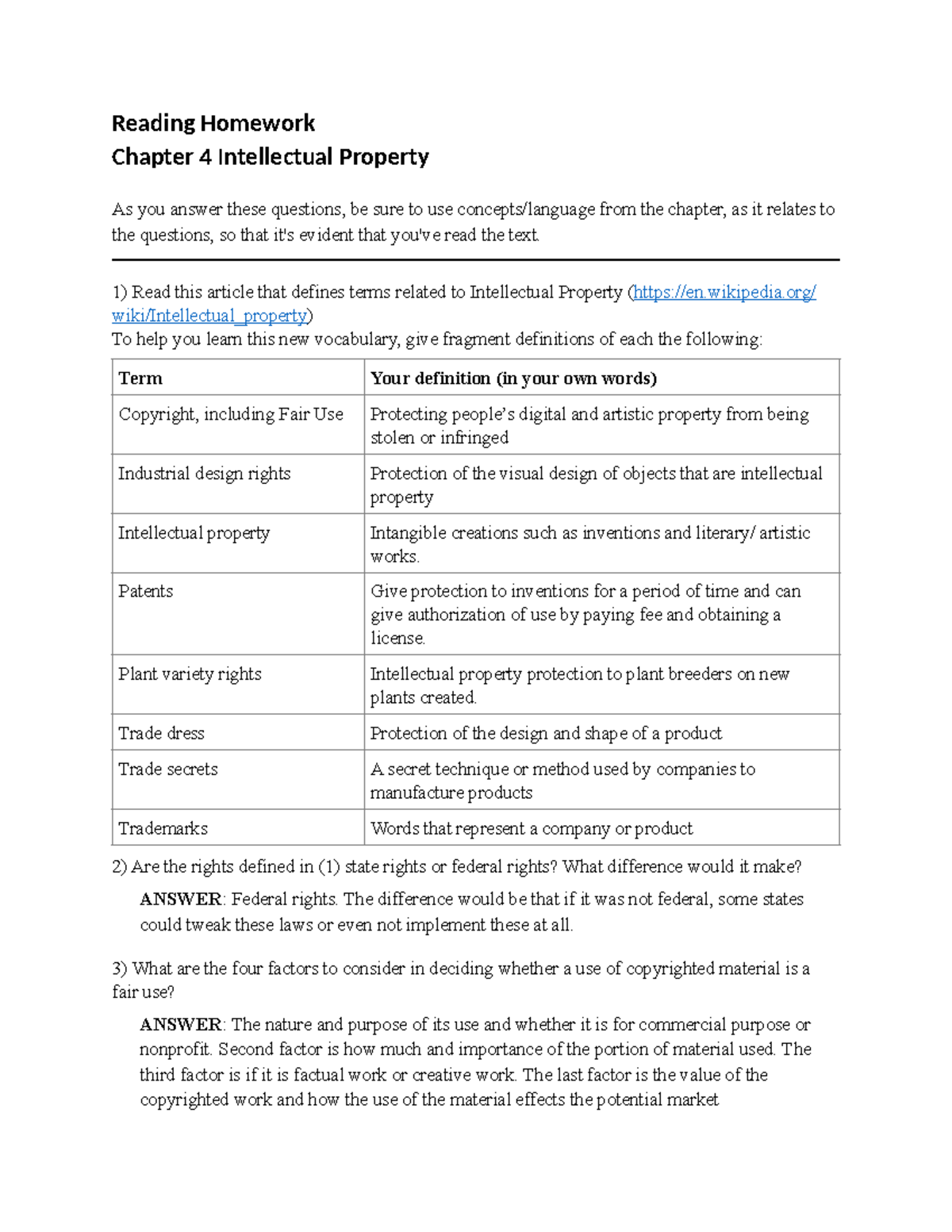 Ch 4 Intellectual Property Ed5 - Reading Homework Chapter 4 ...