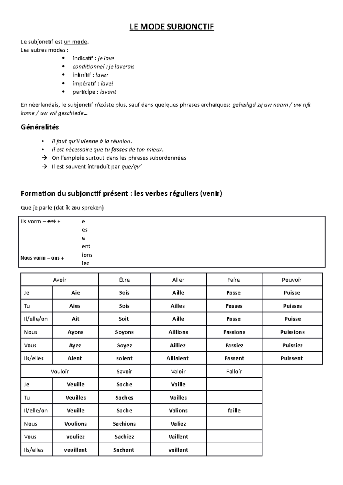 LE MODE Subjonctif - LE MODE SUBJONCTIF Le subjonctif est un mode. Les ...