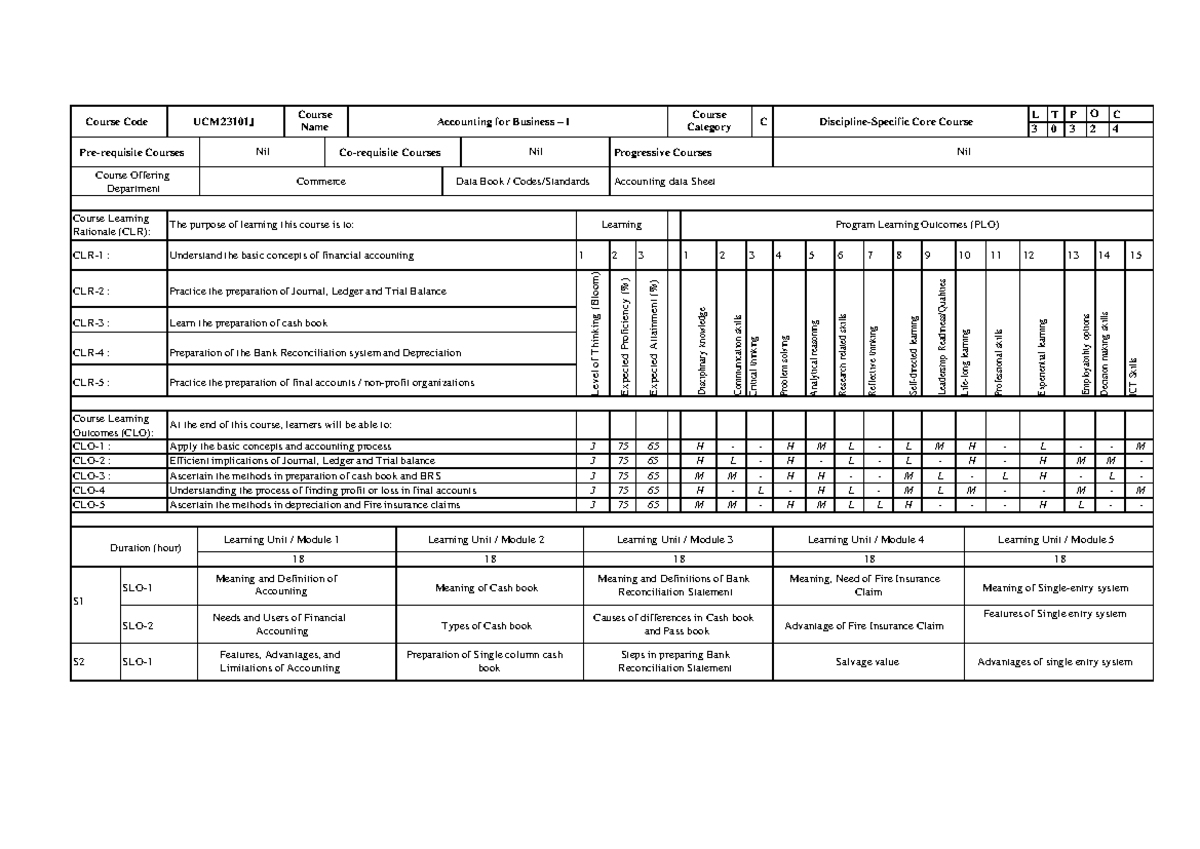 UCM23101 J Accounting FOR Business Syllabus - Course Code UCM23101J ...
