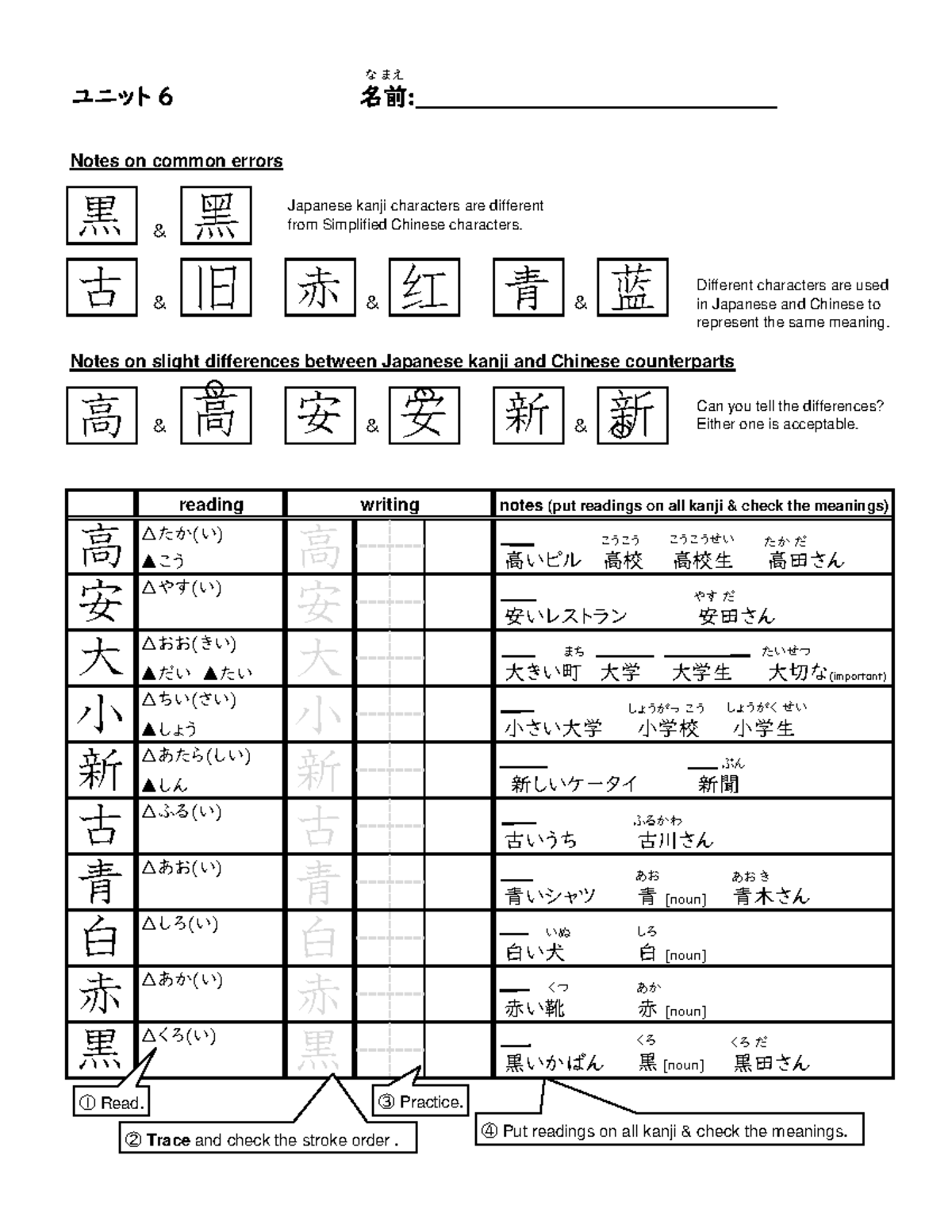 Kanji Unit 6 (List & Practice) - ユニット 6 名前:_______________ Notes on ...