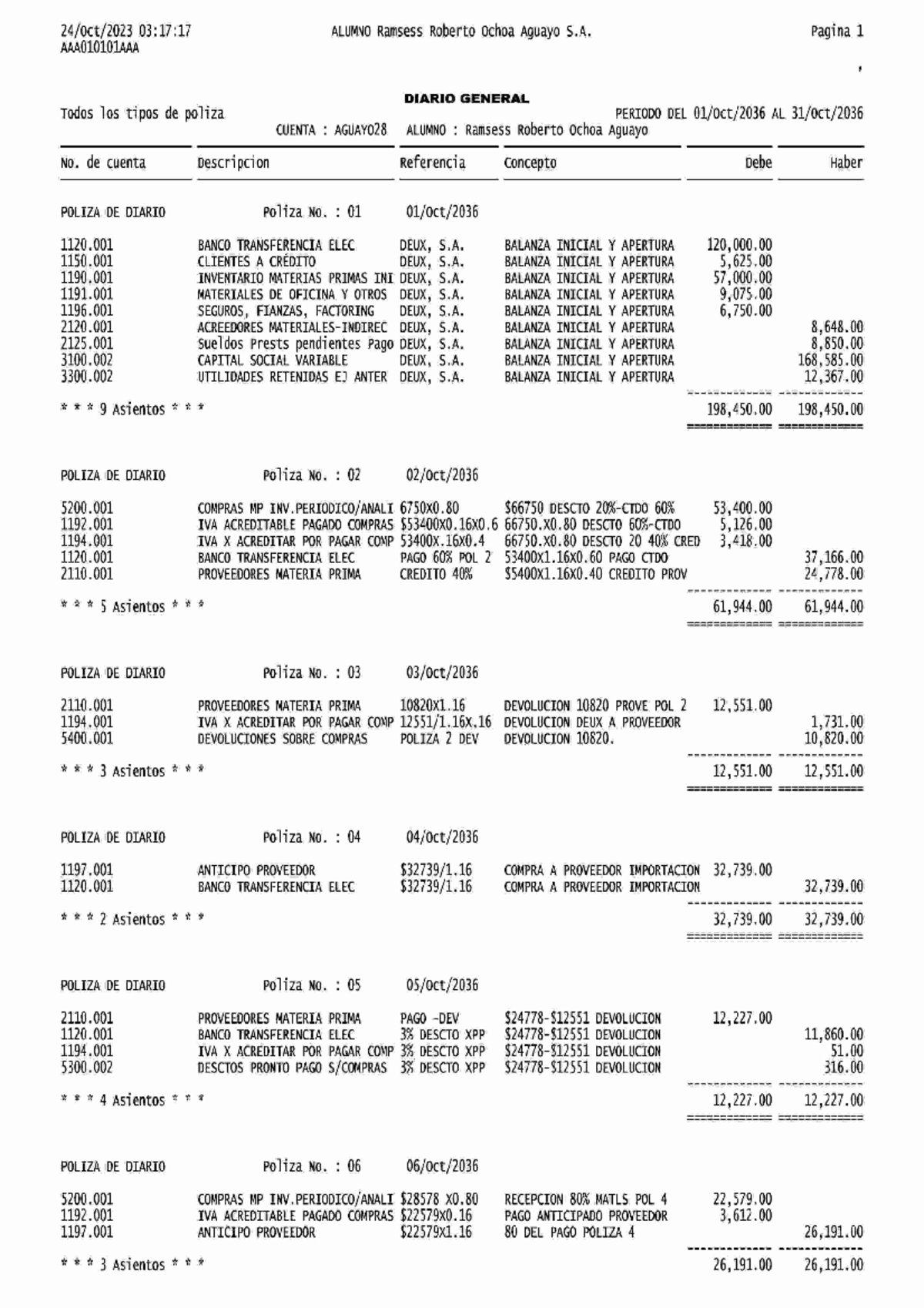 Diario General DEUX OCT 23 - Contabilidad 2 - Studocu