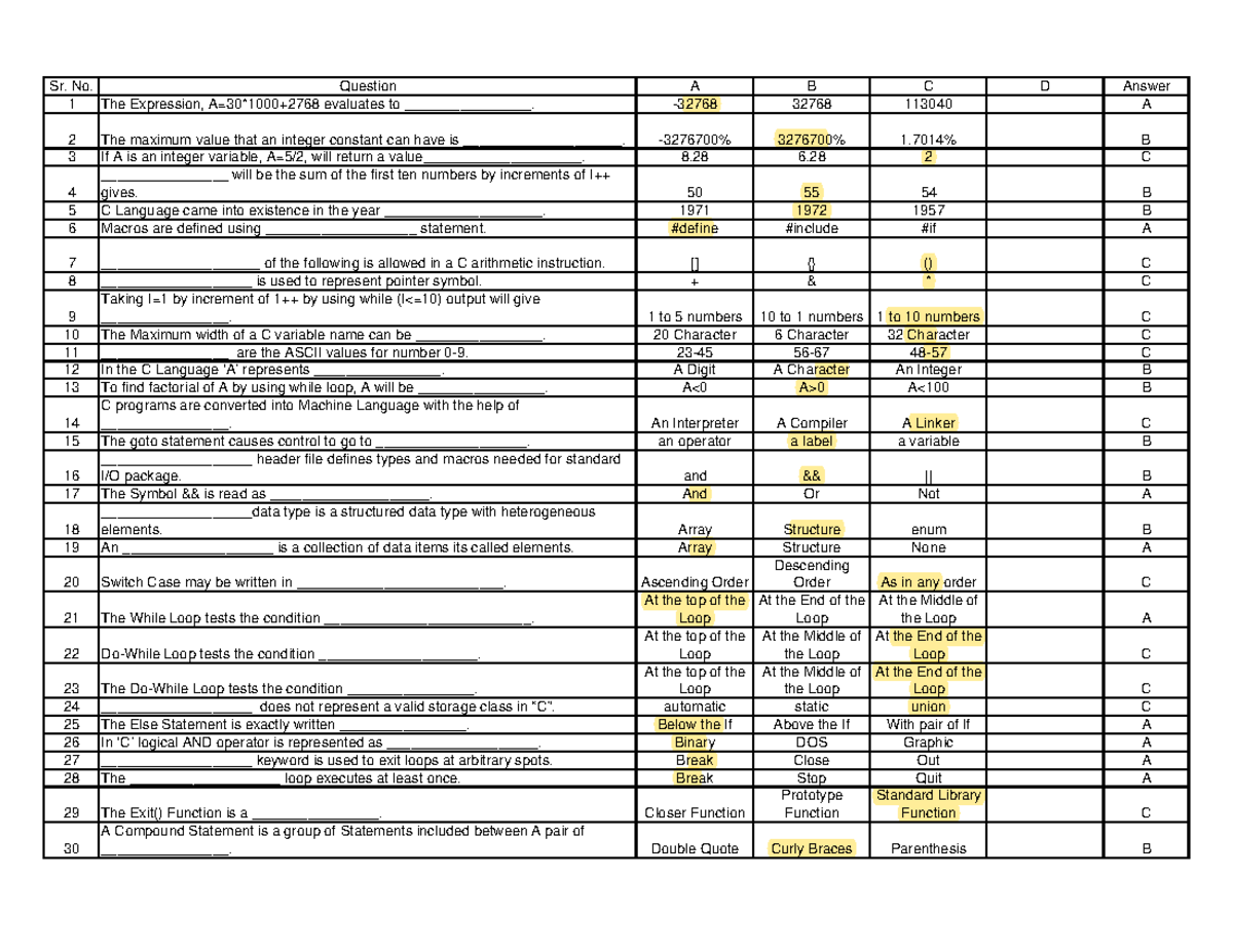 C notes classes 1 - c programming assignmentt to help students - 1 The ...