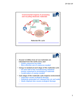 Lab1: Study of Sampling, Quantization and Encoding - COURSE NO.: EEE ...