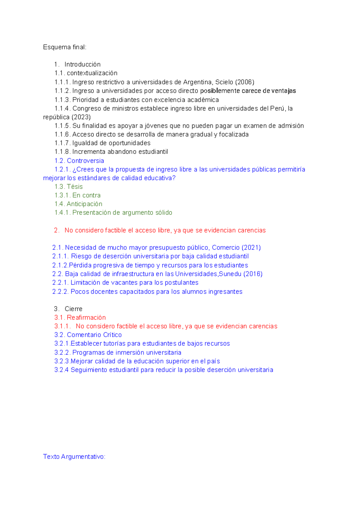 Esquema final - Esquema final: 1. Introducción 1. contextualización 1.1. Ingreso restrictivo a ...