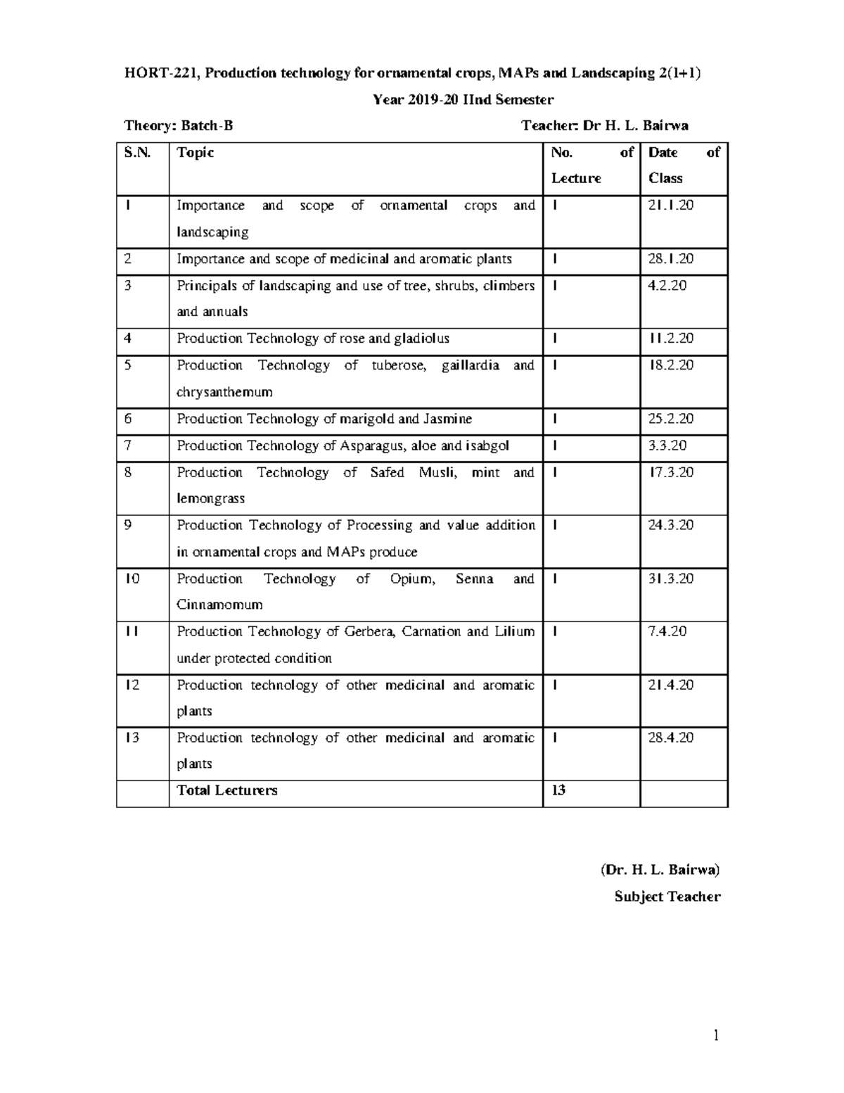 Hort Lecture Schedule - Notes - 1 HORT-221, Production technology for ...