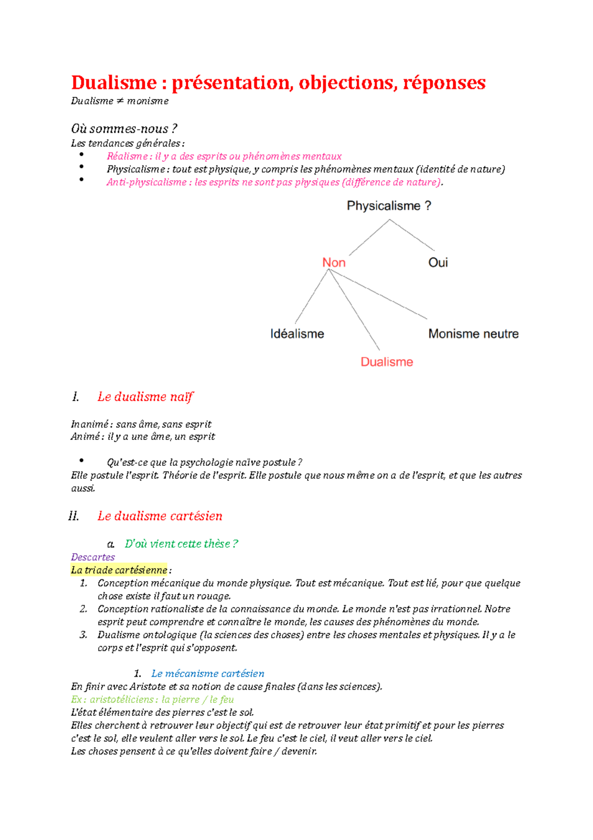 Dualisme - I. Le dualisme naïf Inanimé : sans âme, sans esprit Animé ...