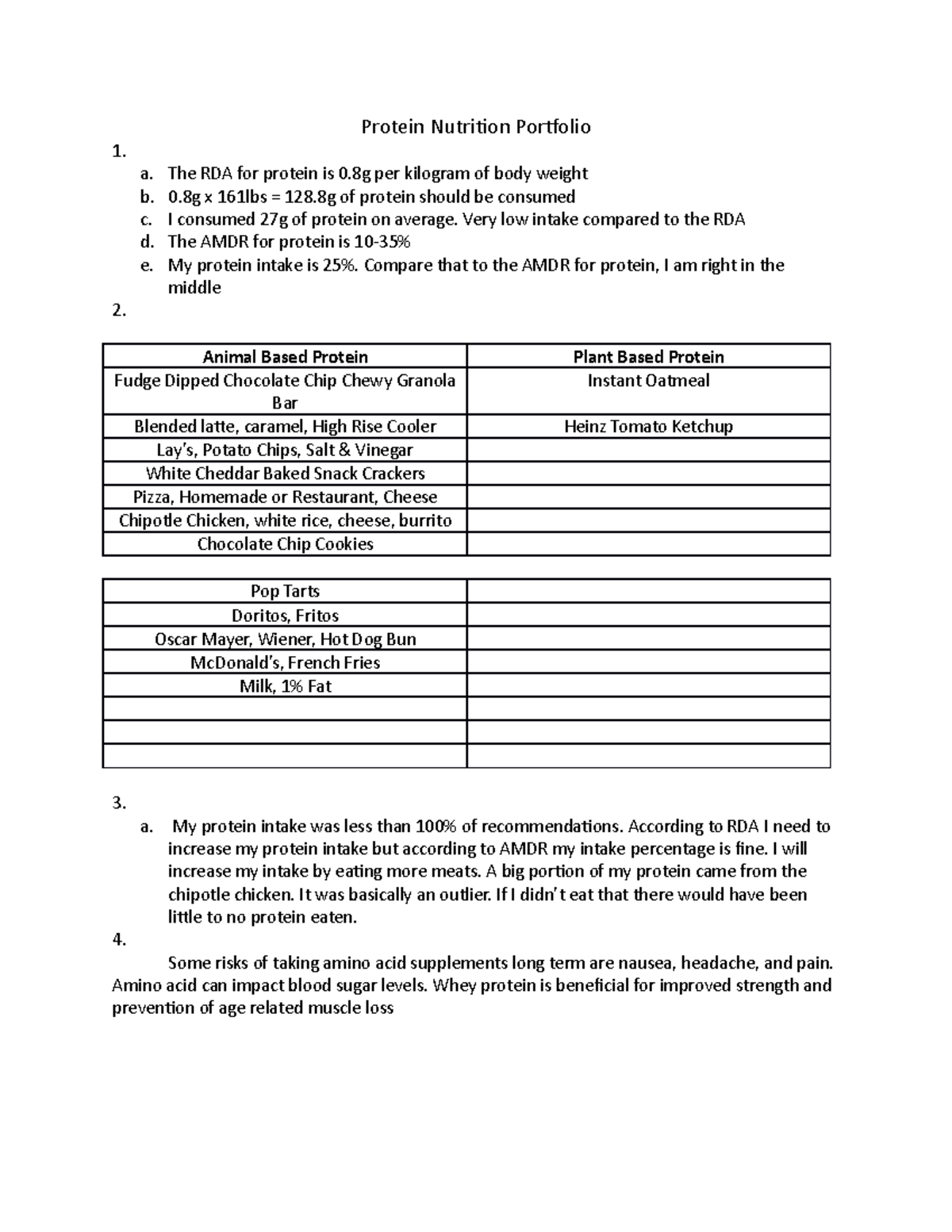 Protein Nutrition Portfolio - a. The RDA for protein is 0 per kilogram ...