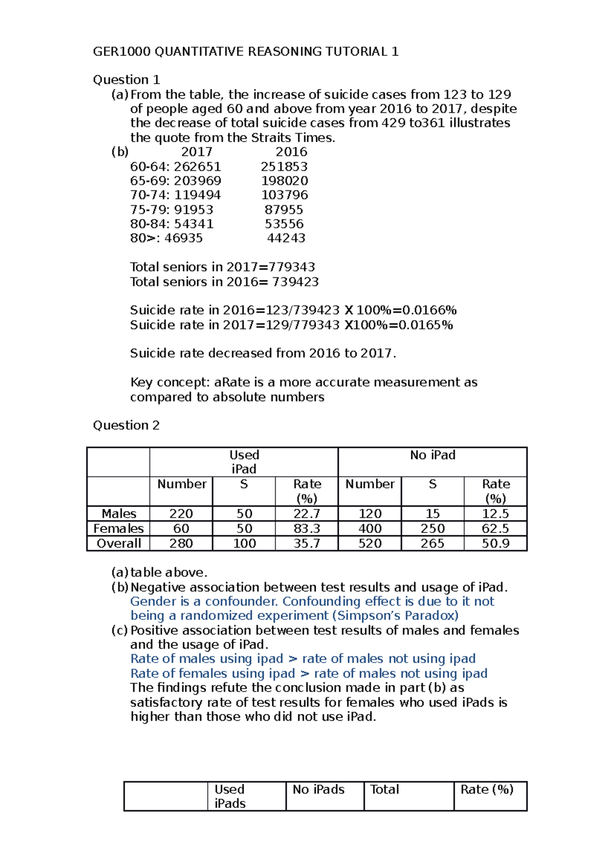GER1000 Quantitative Reasoning Tutorial 1 - GER1000 QUANTITATIVE REASONING TUTORIAL 1 Question 1 ...