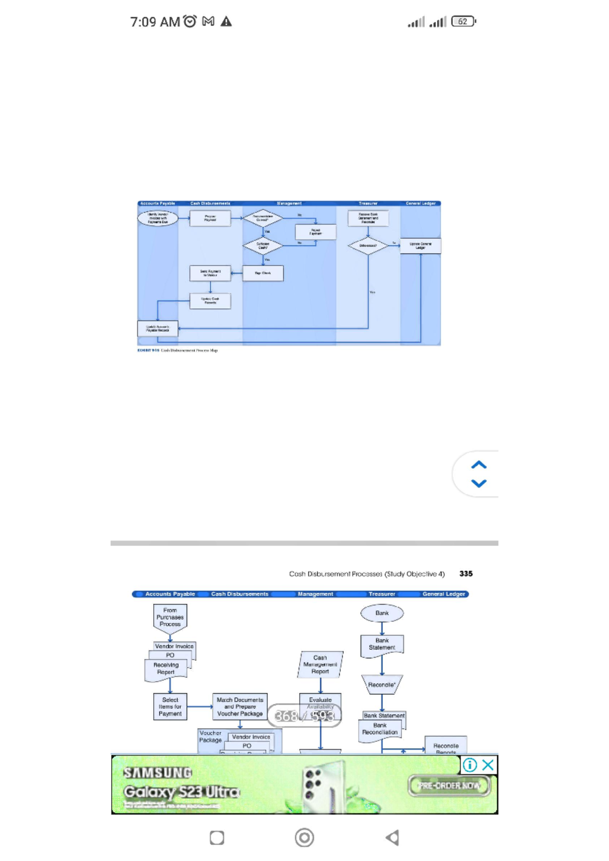 AIS Module 1 PART 7 - Accounting Information System - Studocu