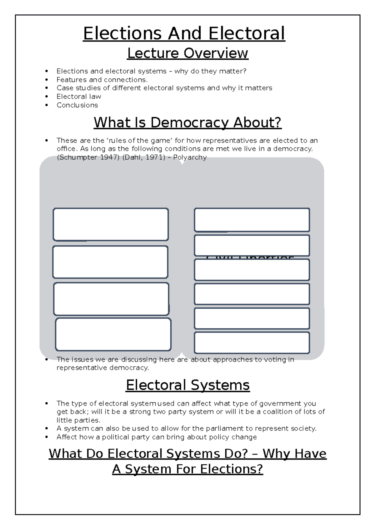 Introduction To Government - Lecture Fifteen - Political Rights ...